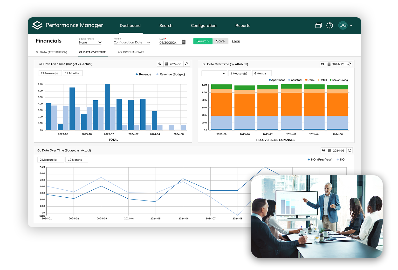 CRE Investment Analysis Software | Yardi Investment Management